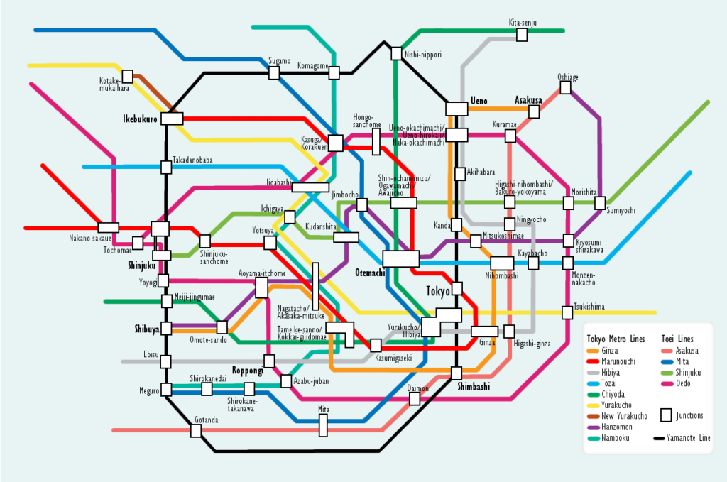 Ultimate Tokyo Train And Subway Guide
